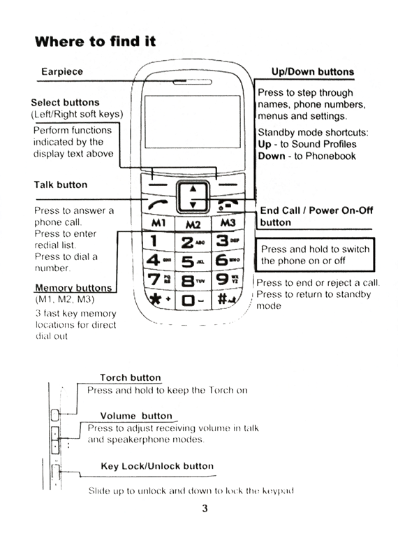 Binatone GSM BB350 Big Button Mobile Phone with Large Display and SOS ...